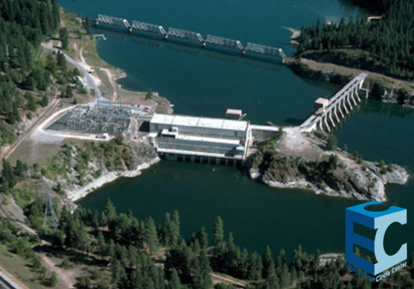 ECC - Engineering Circle Center - Hydraulics and Hydrology